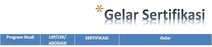 Komunikasi | Program Pendidikan Vokasi Universitas Indonesia